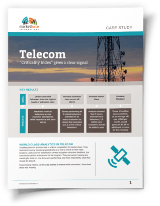 Innovate Telecom Industry Success With Market Force